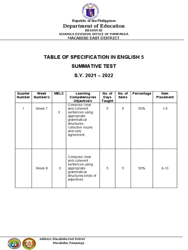 English 5 Summative Test: Weeks 7-8 | PDF | Verb | Morphology