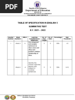 Class Program Grade 5 2024-2025 | PDF | Teachers | Pedagogy