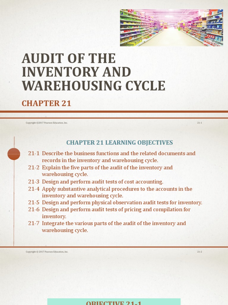 Audit of The Inventory and Warehousing Cycle | PDF | Inventory | Audit