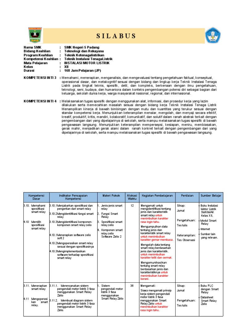 Silabus IML Kelas XII Tahun 2020 | PDF
