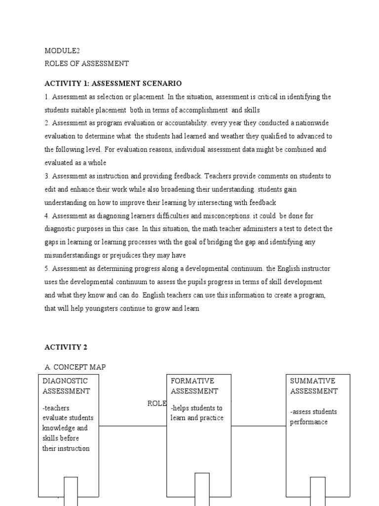 Module2-Assessment in Learning1 | PDF | Educational Assessment ...