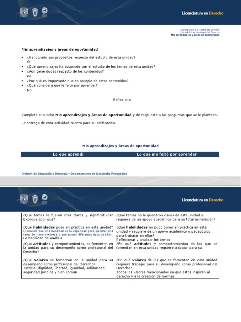 Cuadro Af U8 ITD | PDF | Aprendizaje | Modificación de comportamiento