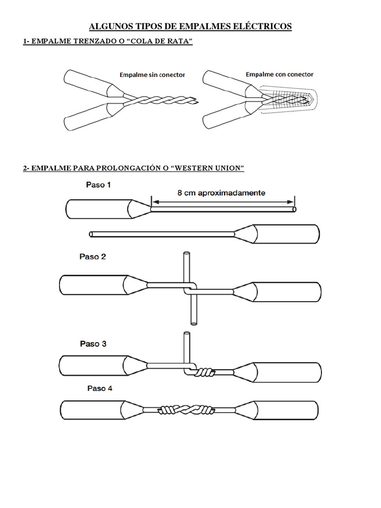Algunos Tipos de Empalmes Eléctricos | PDF
