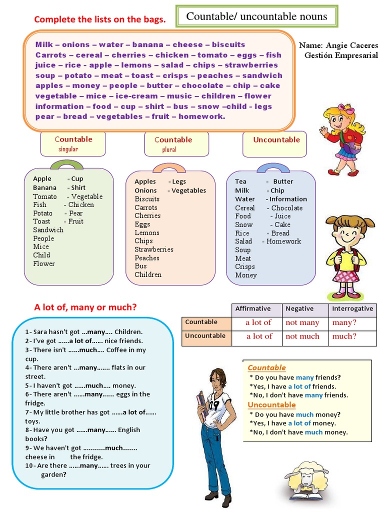 Count-Incount - Angie Caceres | PDF | Potato Chip | Biscuit