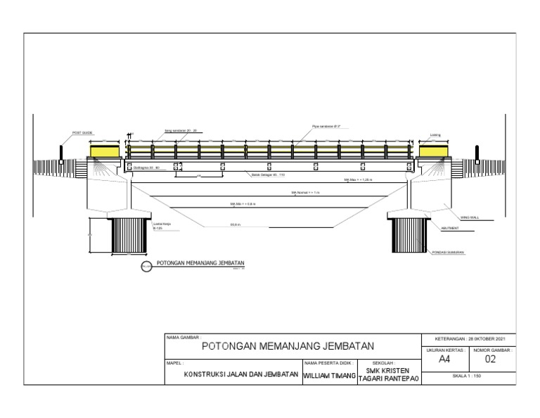 Potongan Memanjang Jembatan A4 02: Konstruksi Jalan Dan Jembatan SMK ...