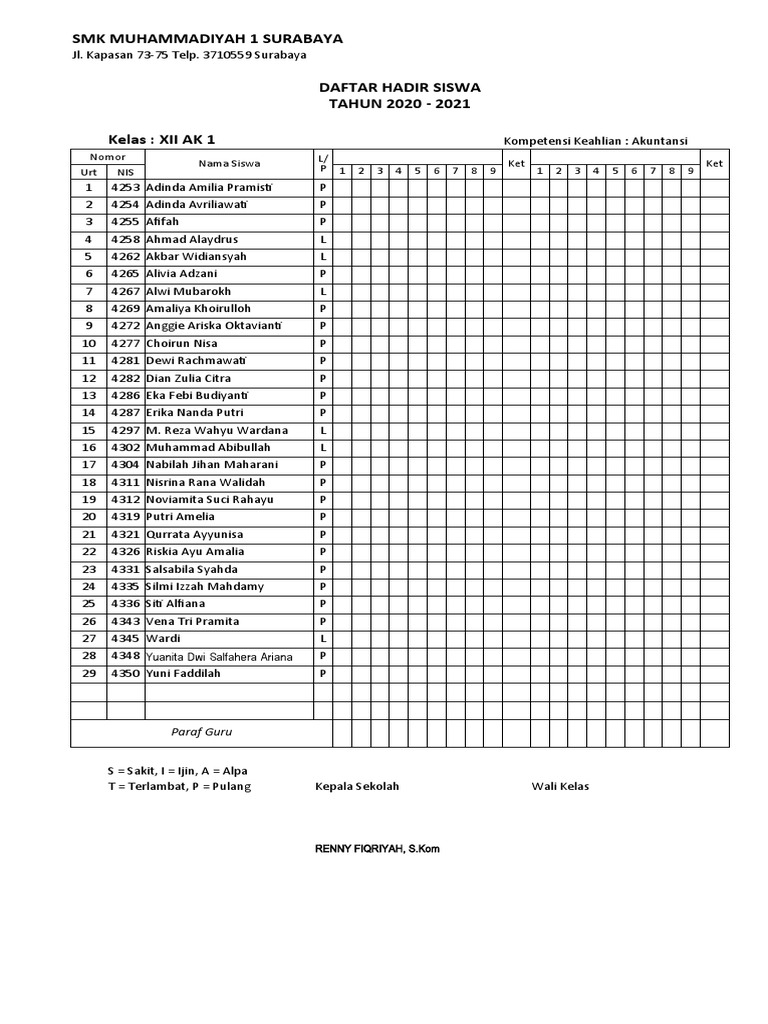 Absen Kelas XII OK | PDF