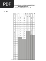 Depresión Cdi Baremos | PDF