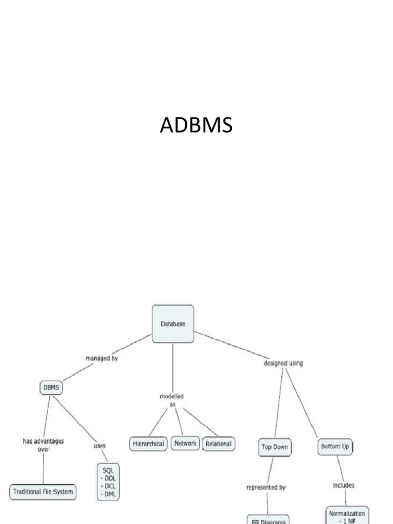 ER and Normalization | PDF | Databases | Database Transaction