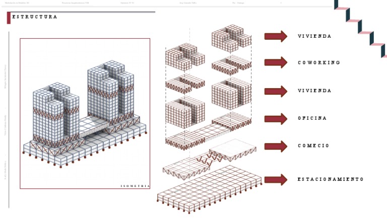Isometria EXPLOTADA | PDF