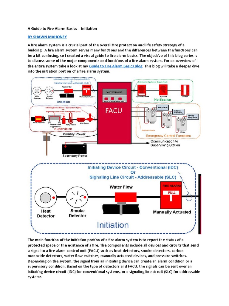 Understanding Fire Alarm Initiation: An In-Depth Look at the Components ...