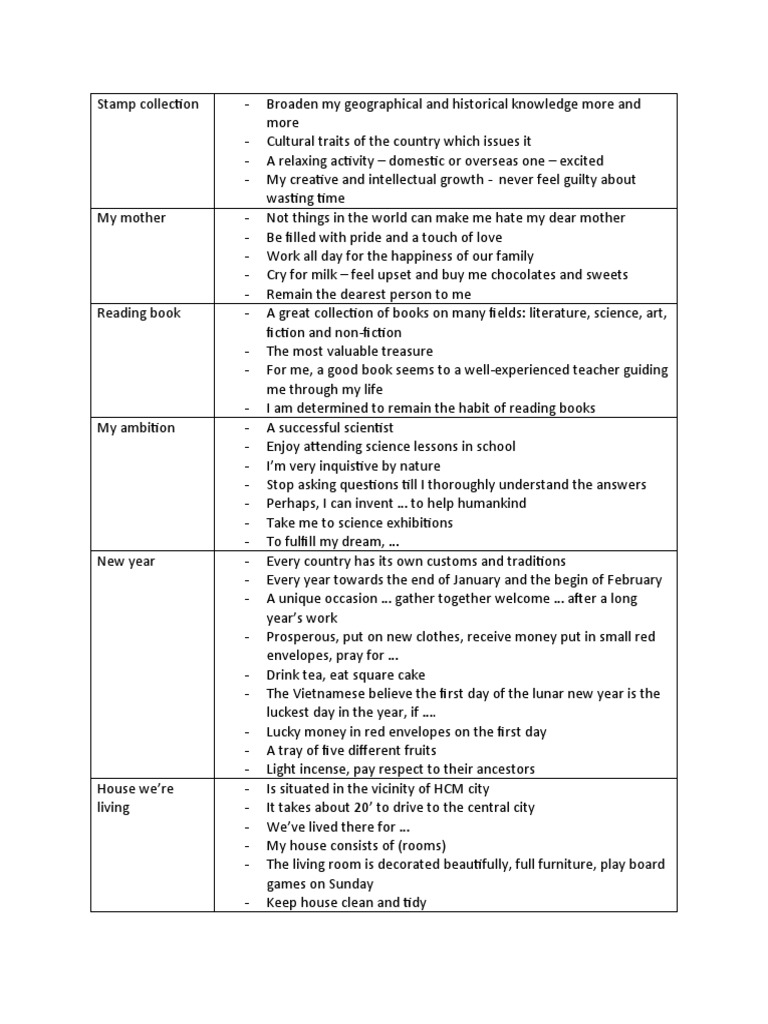 Ielts Speaking - Part 2 | PDF | English Language
