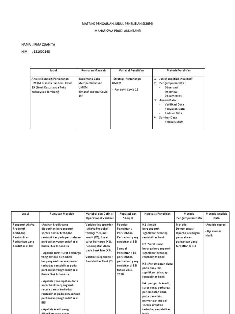 Matriks Pengajuan Judul Penelitian Skripsi | PDF