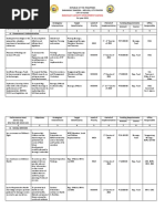 BCPC Work and Financial Plan | PDF | Health Sciences | Public Sphere