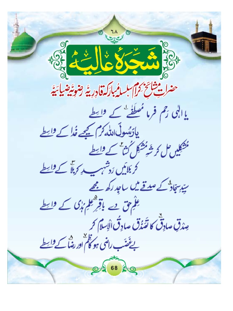 Shajra Shareef | PDF