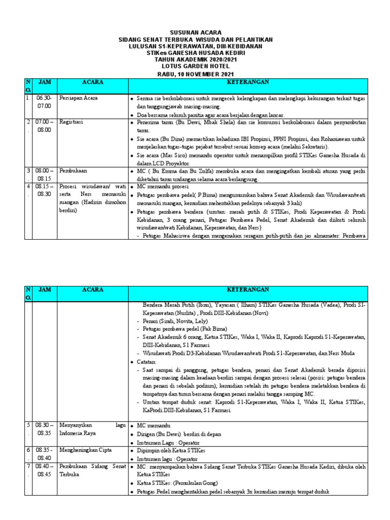 Susunan Acara Wisuda 2021 | PDF