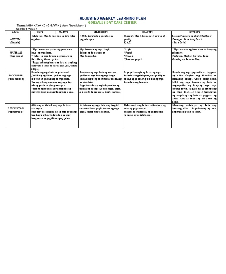 Adjusted Weekly Learning Plan: Gonzales Day Care Center | PDF