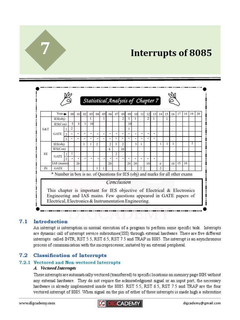 Chapter 7 Interrupts of 8085 | PDF | Central Processing Unit | Computer ...