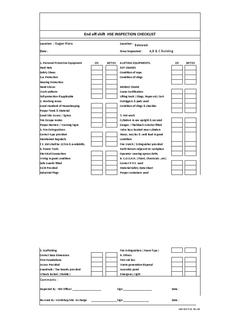 F-018-Weekly Safety Inspection Checklist | PDF | Personal Protective ...