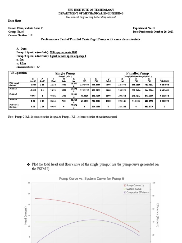Performance Test of Parallel Centrifugal Pump With Same Characteristic ...