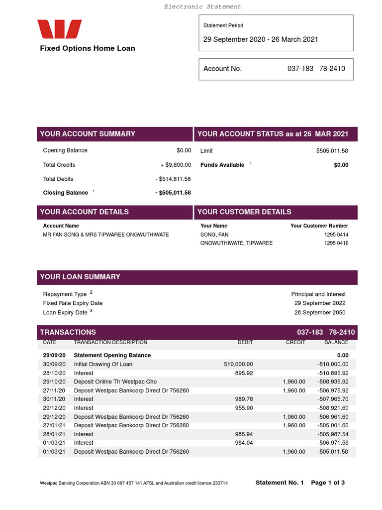 Fixed Home Loan Statement Summary | PDF | Overdraft | Transaction Account