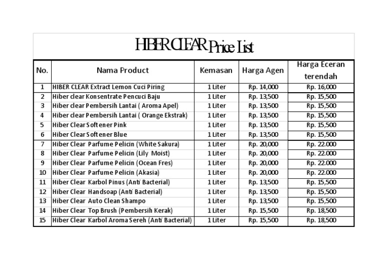 Hiber Clear Price List: No. Nama Product Kemasan Harga Agen Harga ...