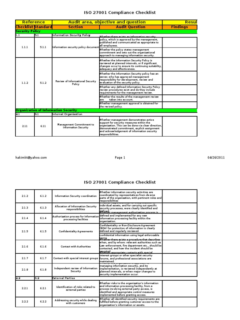 ISO 27001 Compliance Checklist | PDF
