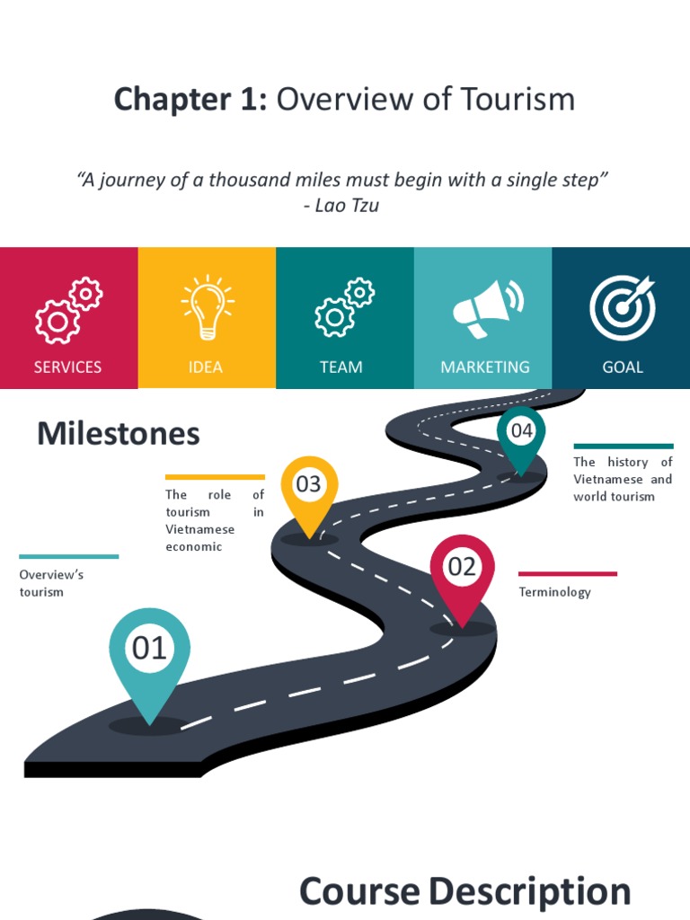 Chapter 1 - Overview of Tourism | PDF | Tourism | Economies