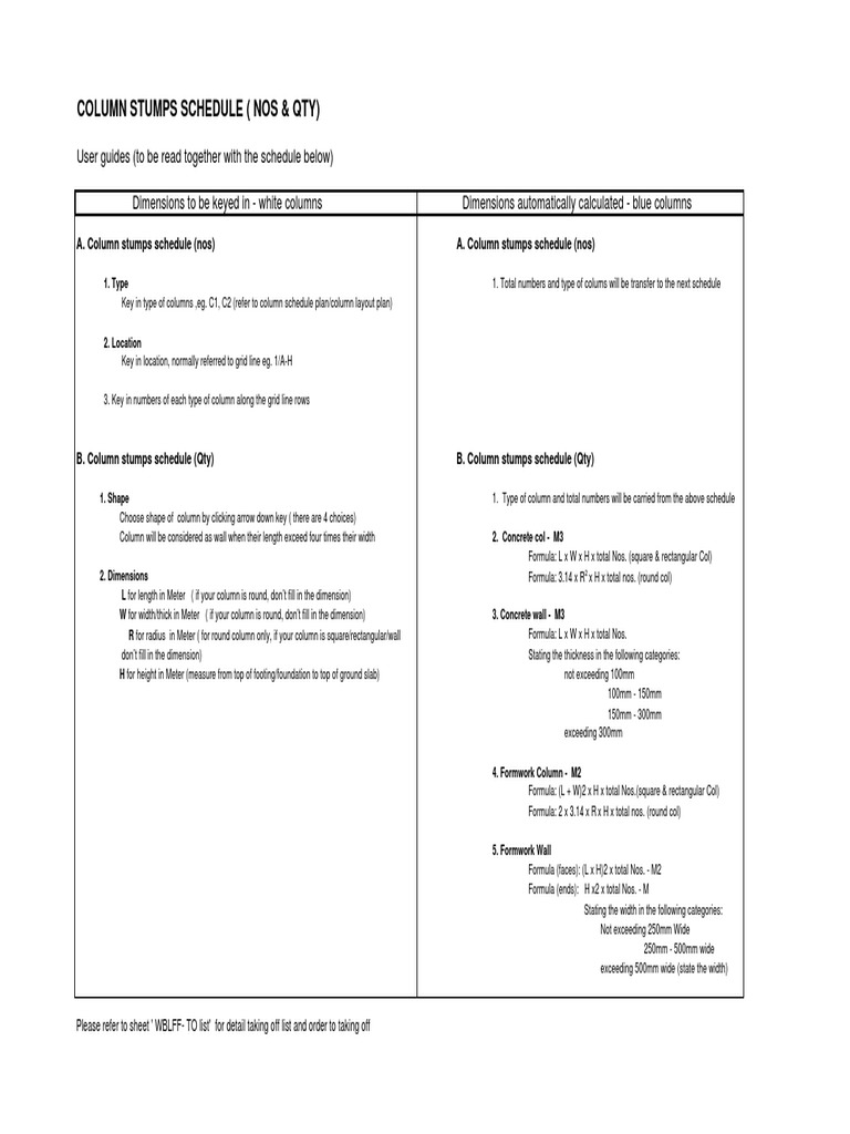 Column Stumps Schedule (Nos & Qty) | PDF | Column | Structural Engineering