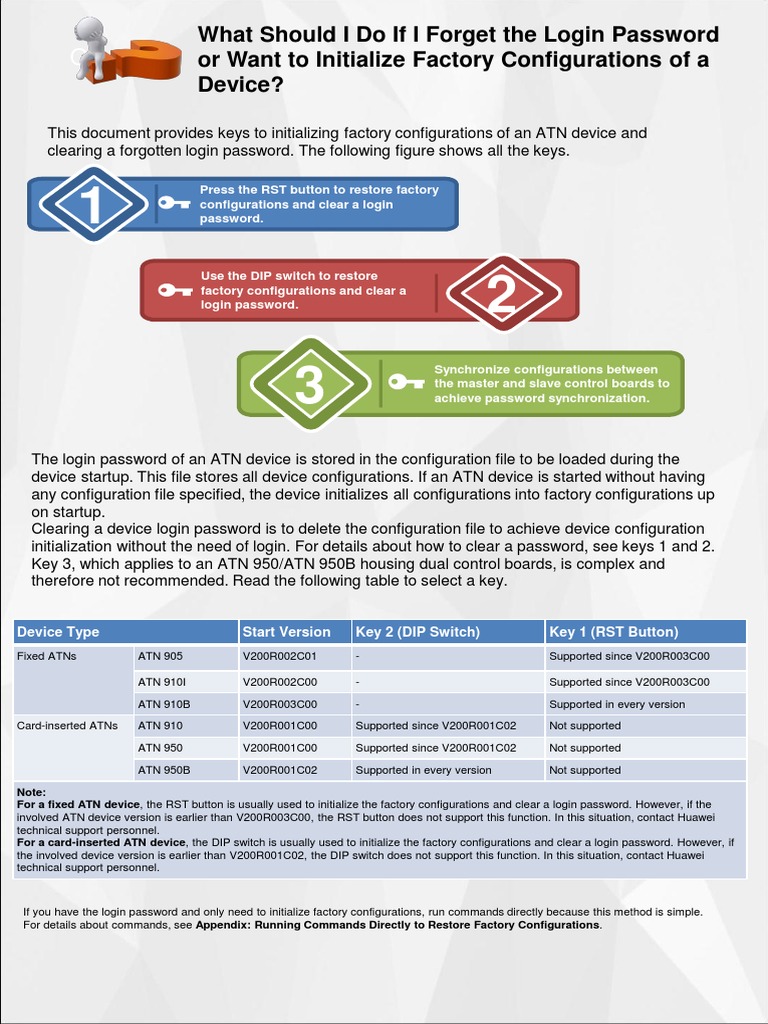 Initializing Factory Configurations and Clearing A Forgotten Login ...