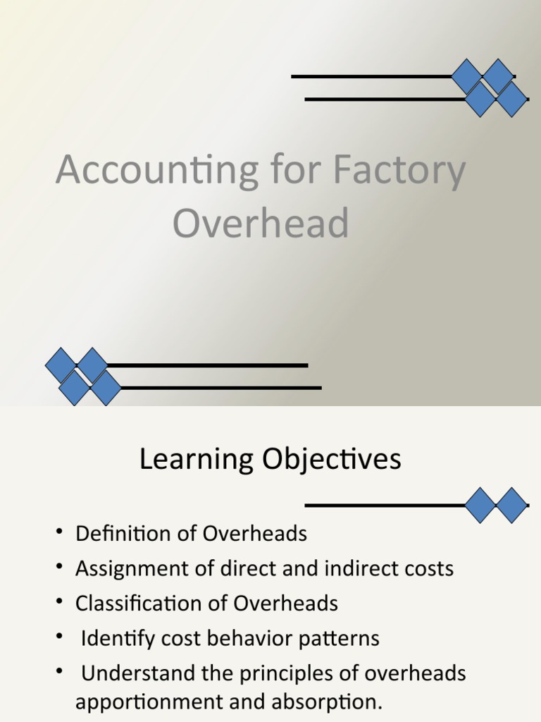 Overhead Chapter PPT 2020 | PDF