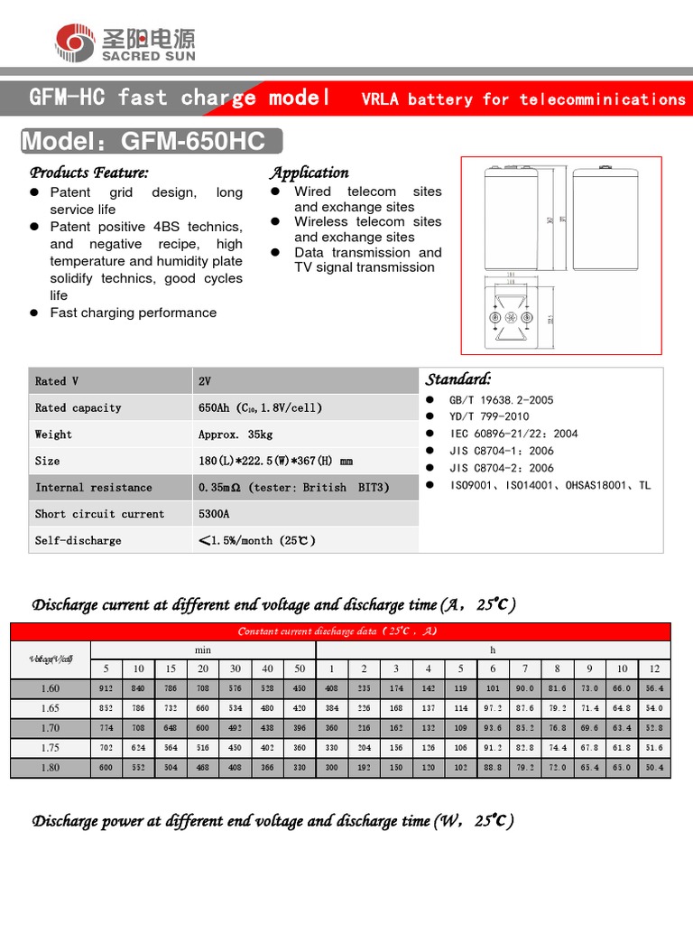 GFM-HC Fast Charge Model | PDF | Electrical Engineering | Electricity