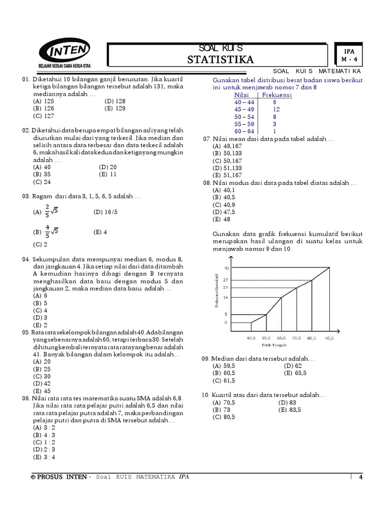 M4 - Kuis IPA - Statistika | PDF