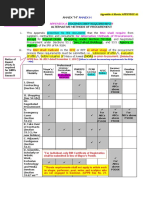 Briefer On The 2025 Budget Priorities Framework of The DBM | PDF ...