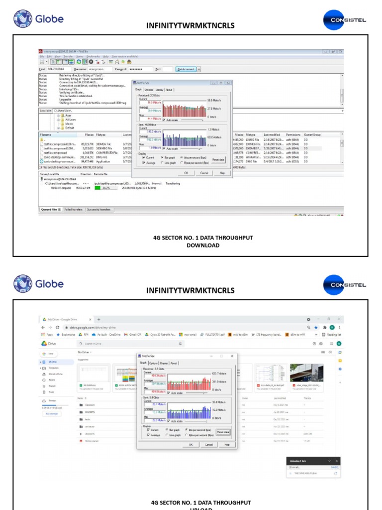 Infinitytwrmktncrls: 4G Sector No. 1 Data Throughput Download | PDF
