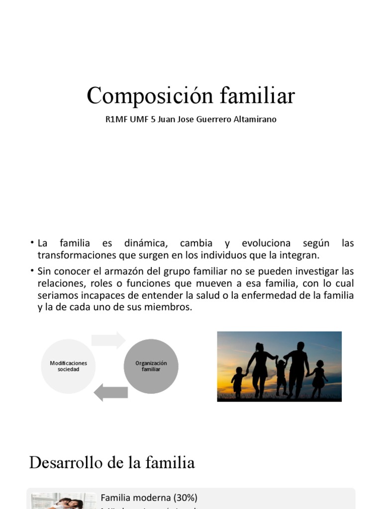 Composición Familiar | PDF | Familia | Parentesco