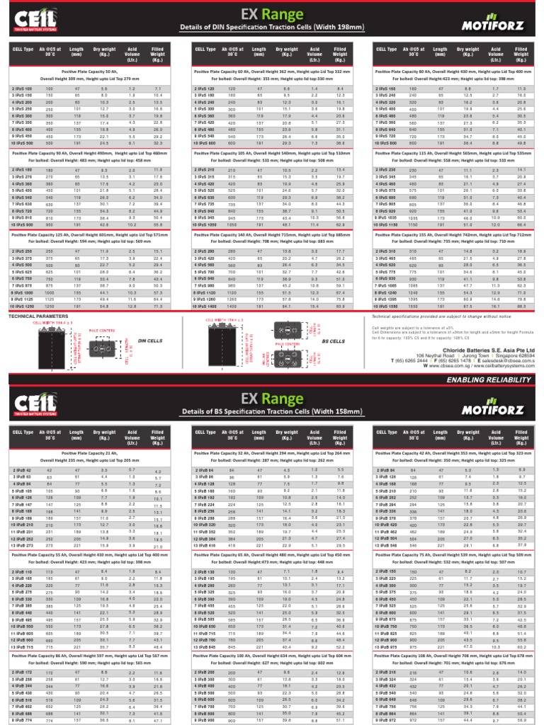 Ceil - All Traction Battery | PDF | Length | Physical Quantities