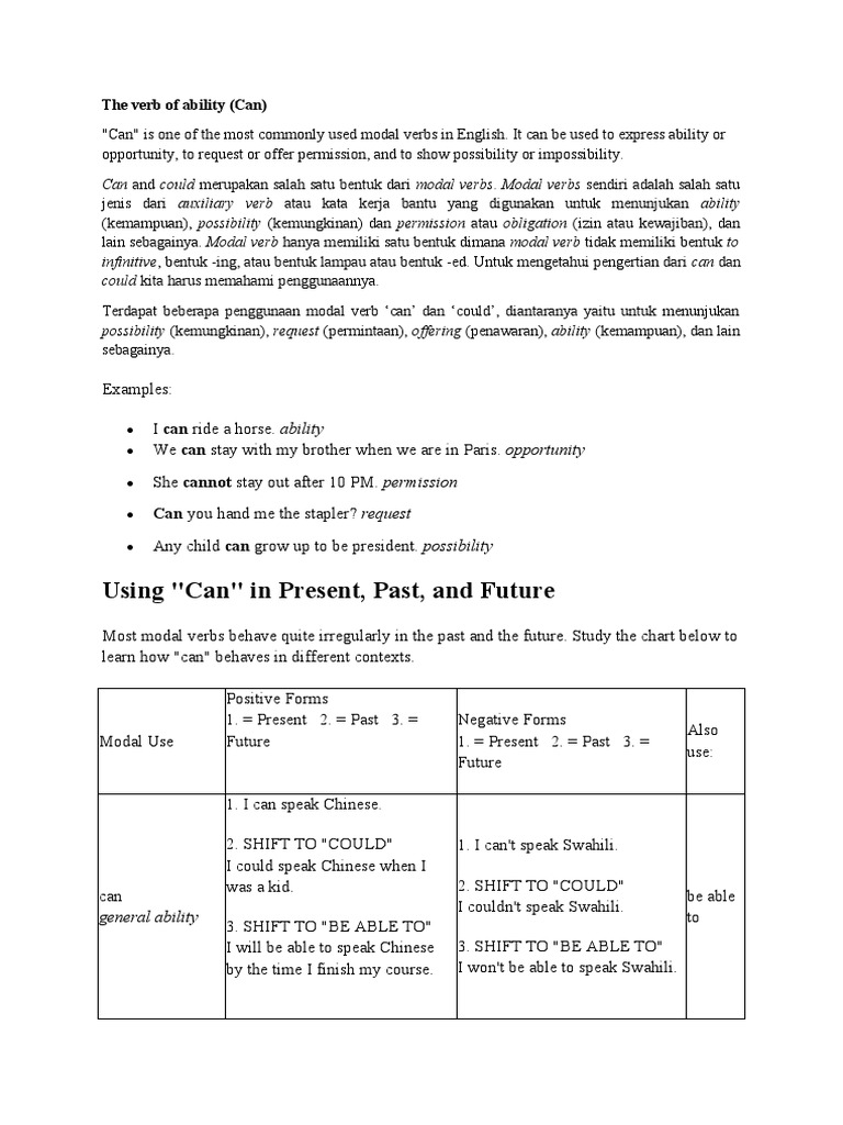 Using "Can" in Present, Past, and Future: The Verb of Ability (Can ...