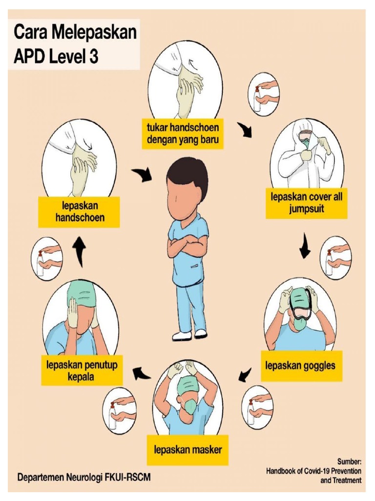 Poster APD | PDF