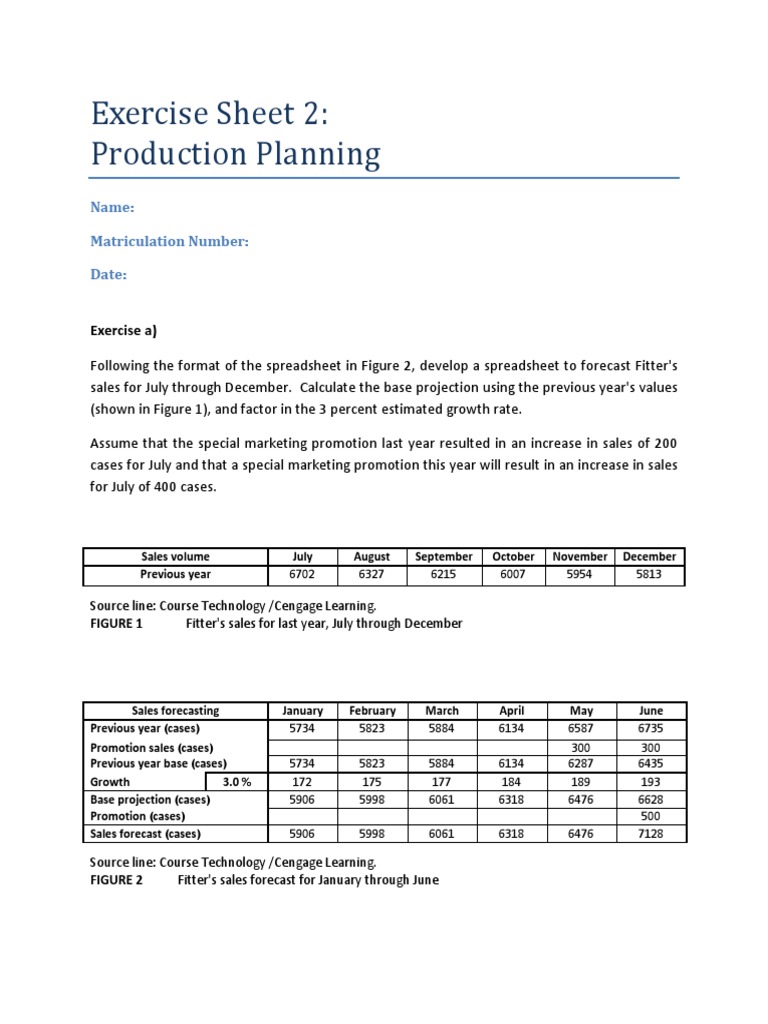 Exercise Sheet 2: Production Planning: Name: Matriculation Number: Date | PDF | Business | Economies