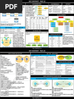 BGP Cheat Sheet PDF | PDF | Router (Computing) | Ip Address