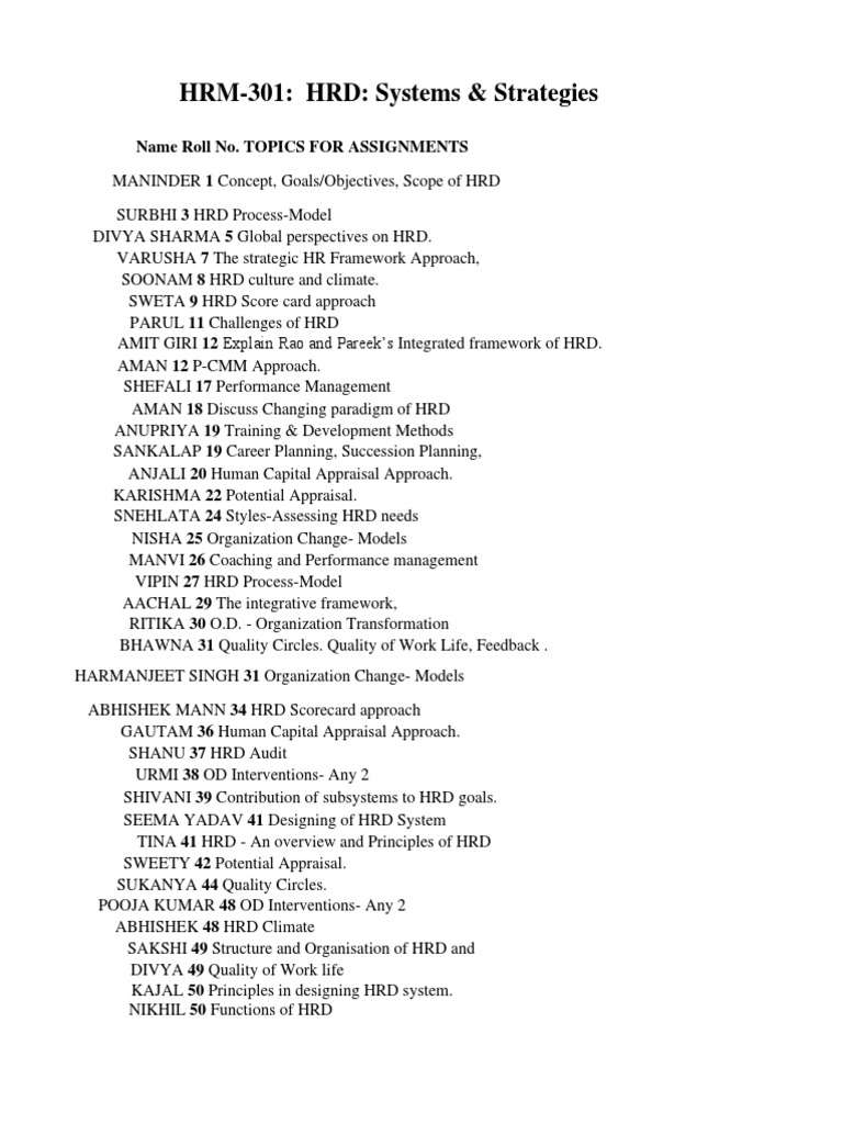 HRD Assignments | PDF | Economies | Behavioural Sciences