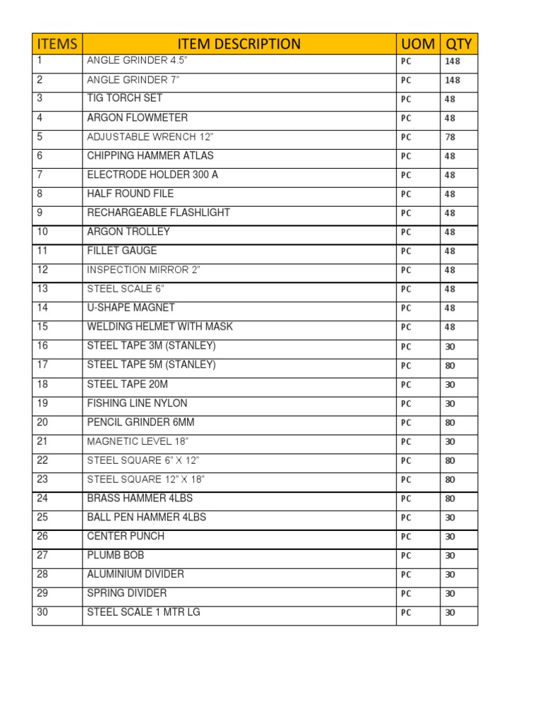 Items: Item Description UOM QTY | PDF