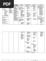 NCP - Ineffective Airway Clearance Pedia | PDF | Pneumonia | Respiratory Tract