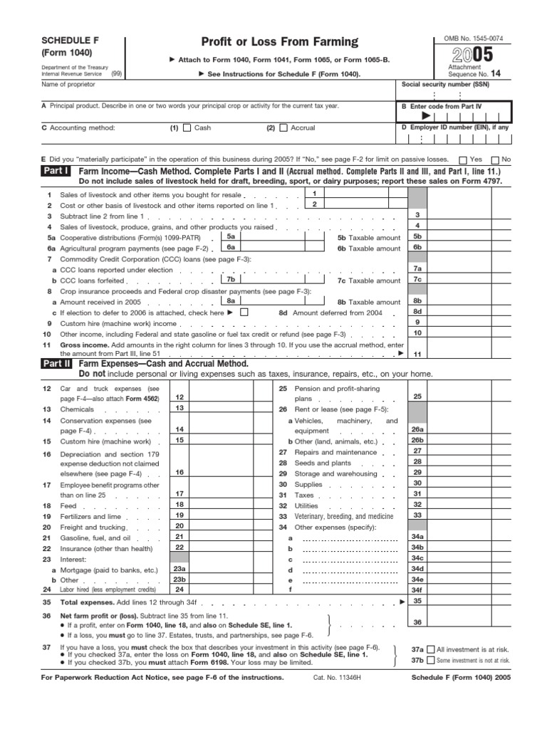 2005 Schedule F: Farm Profit & Loss | PDF | Commodity Credit ...