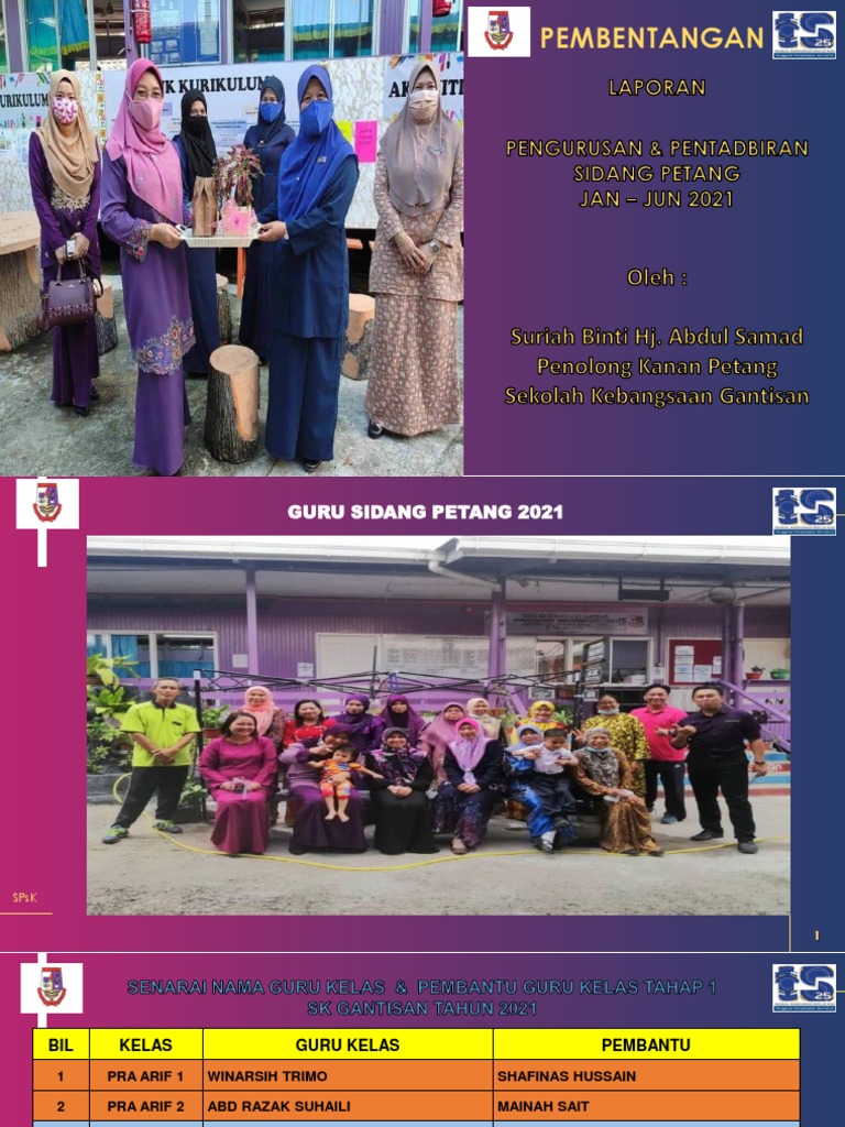 Pelan Intervensi Plan Tahap 1 | PDF