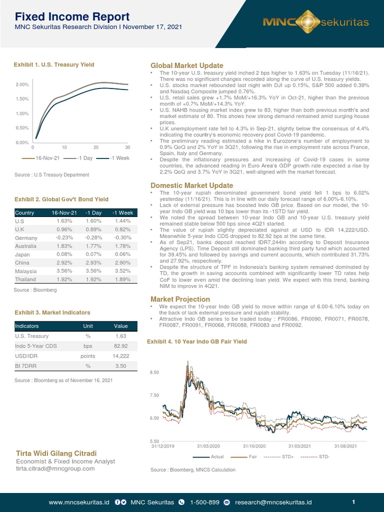 Fixed Income Report: Global Market Update | PDF | Indonesian Rupiah | Banks