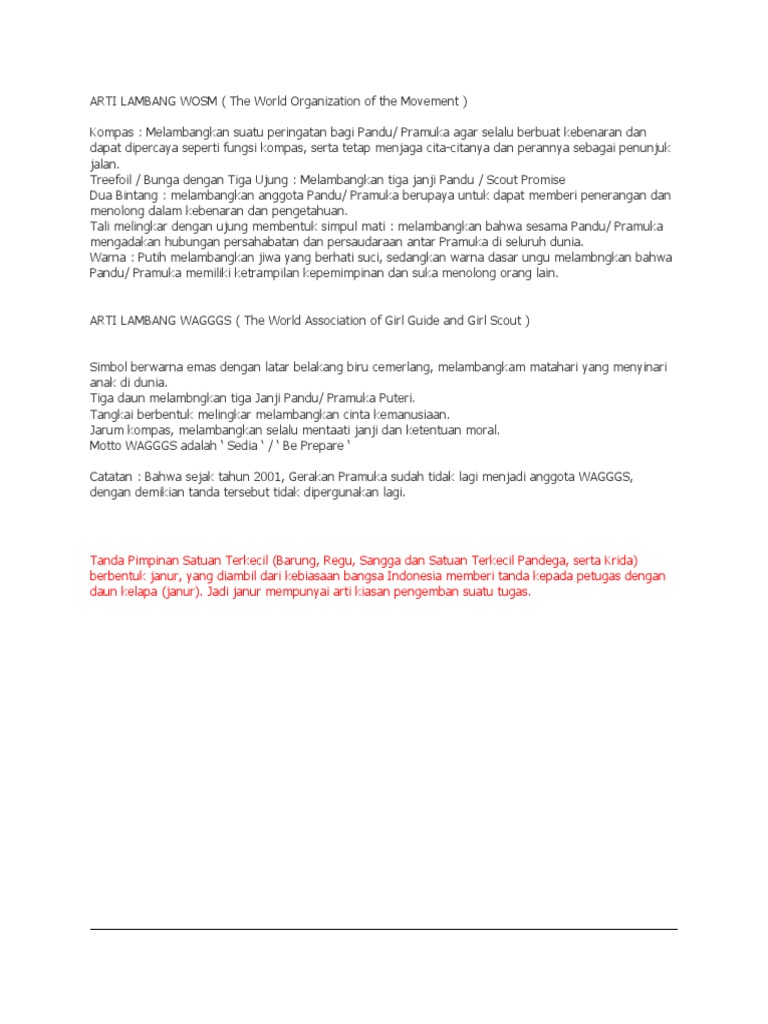 Arti Lambang Wosm | PDF