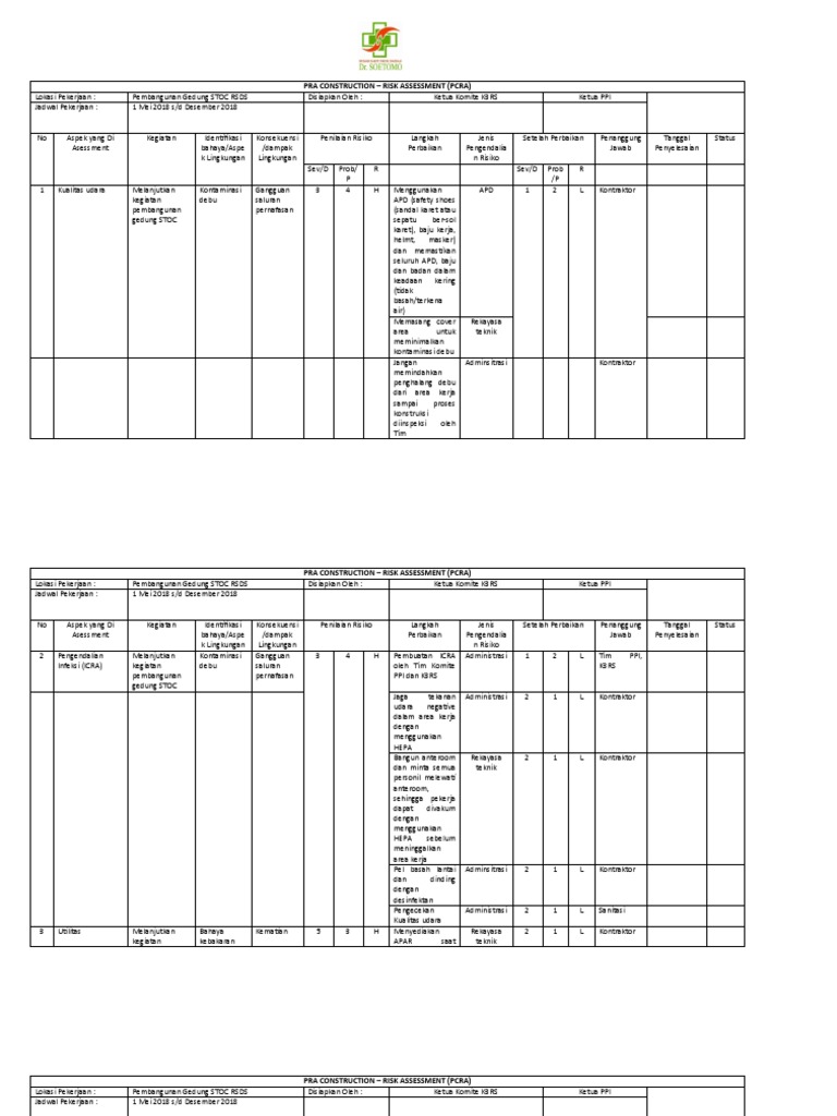 Form - Assessment PCRA Pekerjaan Pembangunan Gedung STOC RSDS | PDF