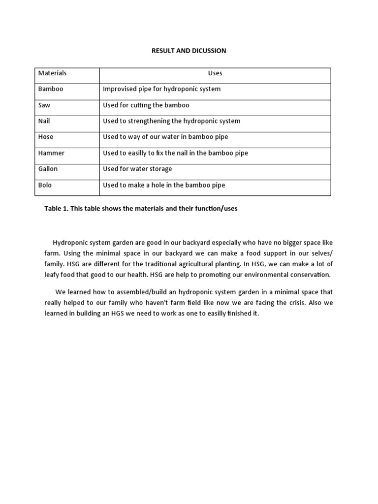 Materials WPS Office | PDF | Technology & Engineering