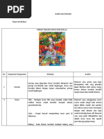 Prinsip Seni Rupa Dan Gambarnya 1. Kesatuan (Unity) | PDF | Seni